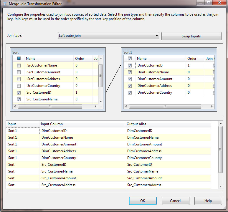 Insert And Update Data Table Using Merge Join In Ssis With An Example Learn Msbi Tutorials