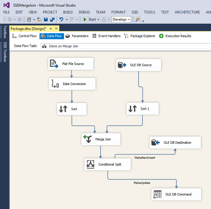 Insert And Update Data Table Using Merge Join In Ssis With An Example Learn Msbi Tutorials