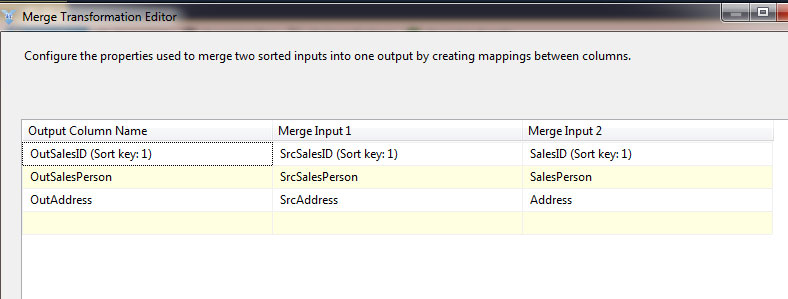 Ssis Merge And Merge Join With Example Step By Step Learn Msbi Tutorials