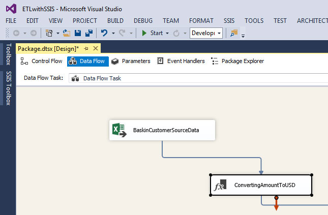 Understand Etl Process Using Ssis With An Example Learn Msbi Tutorials