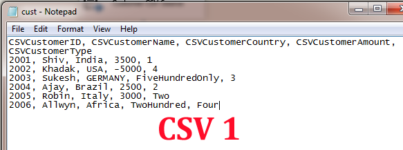 Foreach Loop Container In SSIS Using Example Step By Step Learn MSBI Tutorials