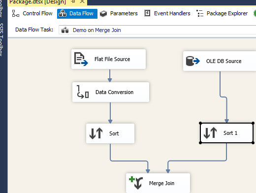 Insert And Update Data Table Using Merge Join In Ssis With An Example Learn Msbi Tutorials