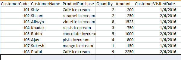 Understand Etl Process Using Ssis With An Example Learn Msbi Tutorials